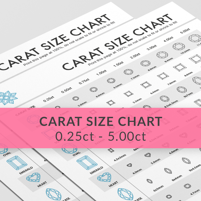 Diamond Carat Size Chart for Diamond Jewellery retailers – JEWELLERY ...